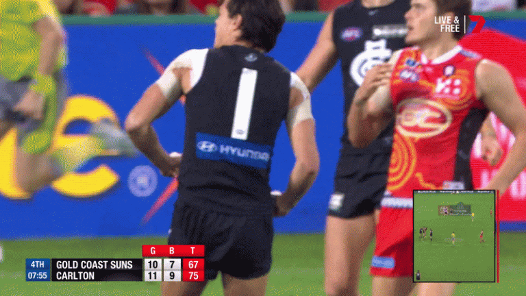 Carlton Fc Celebration #ReactionGifs